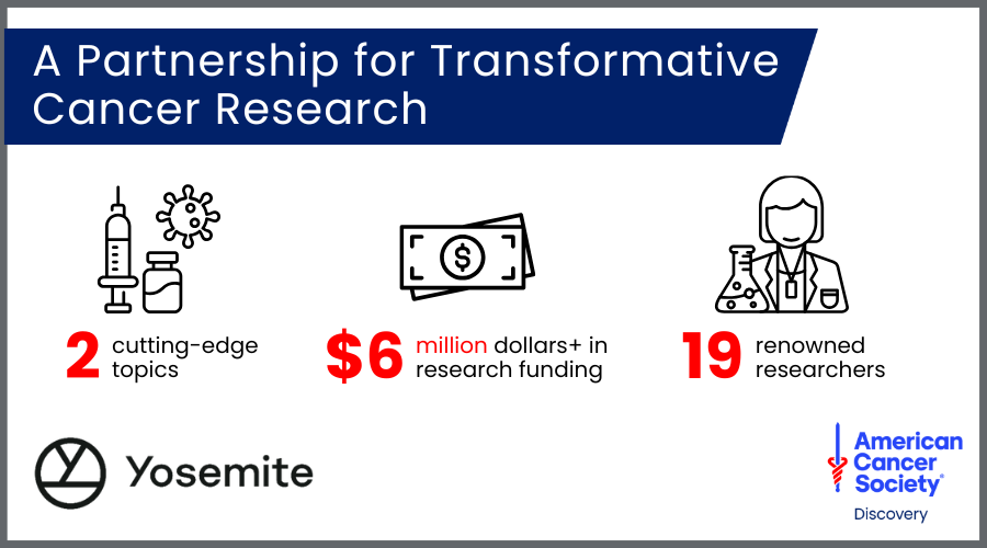 Yosemite and ACS Award Over $6 Million in Research Grants | American ...