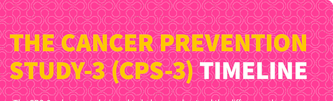 Cancer Prevention Study-3 (CPS-3) | American Cancer Society