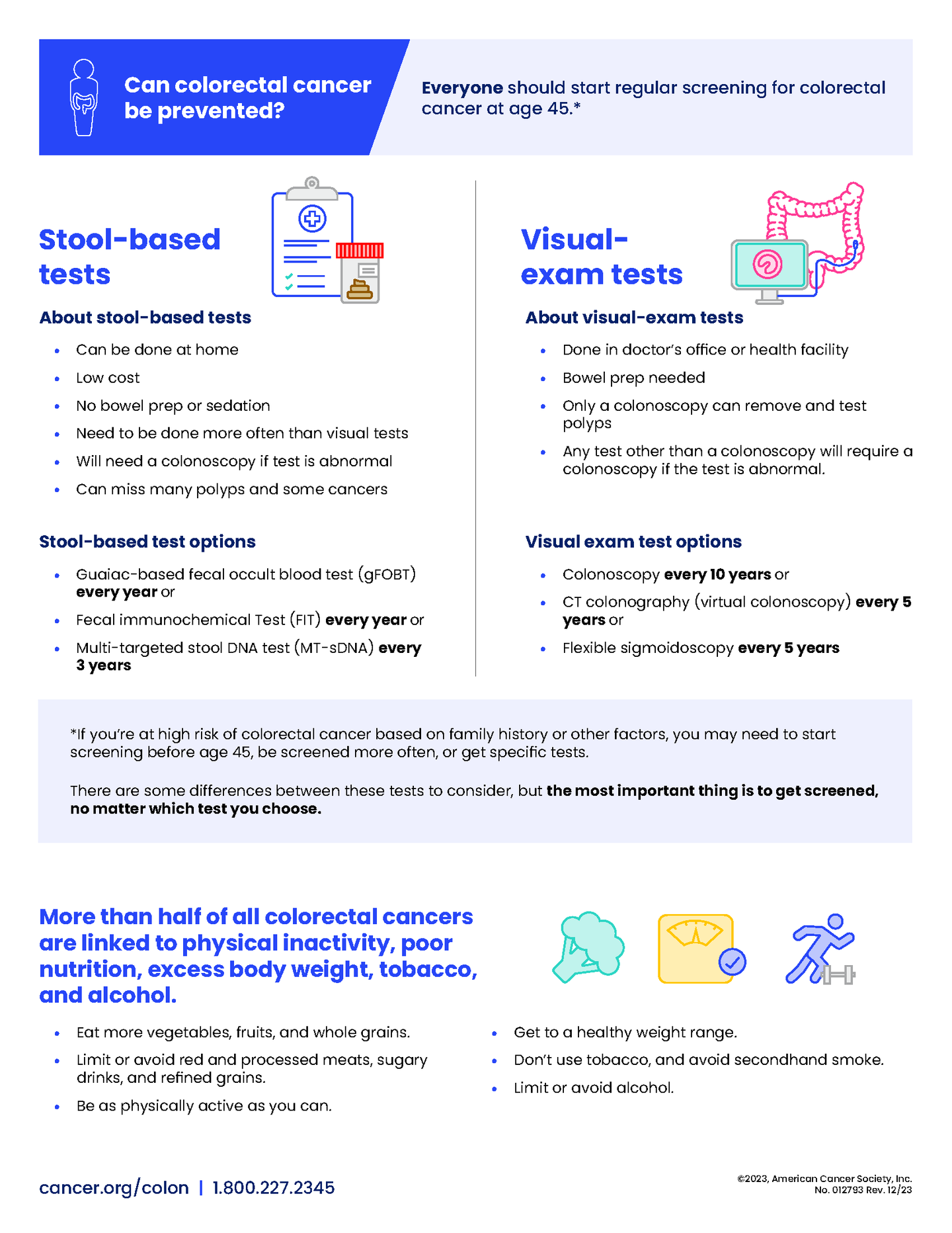 Infographic: Colorectal Cancer: Catching It Early | American Cancer Society