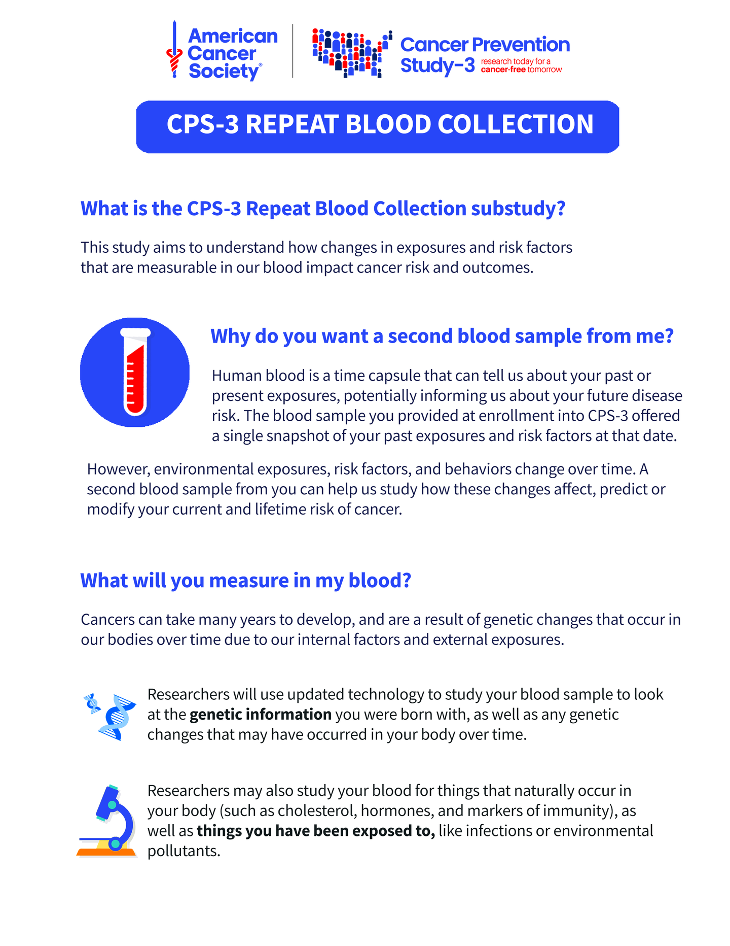 CPS-3 Repeat Blood Collection Substudy Infographic | American Cancer ...
