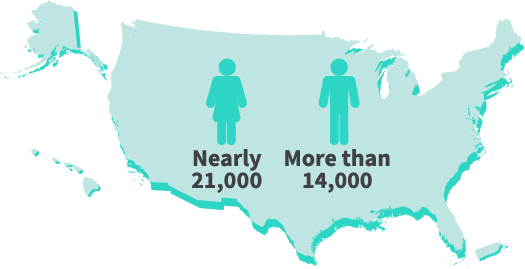 HPV Vaccination and Cancer Prevention | ACS | American Cancer Society