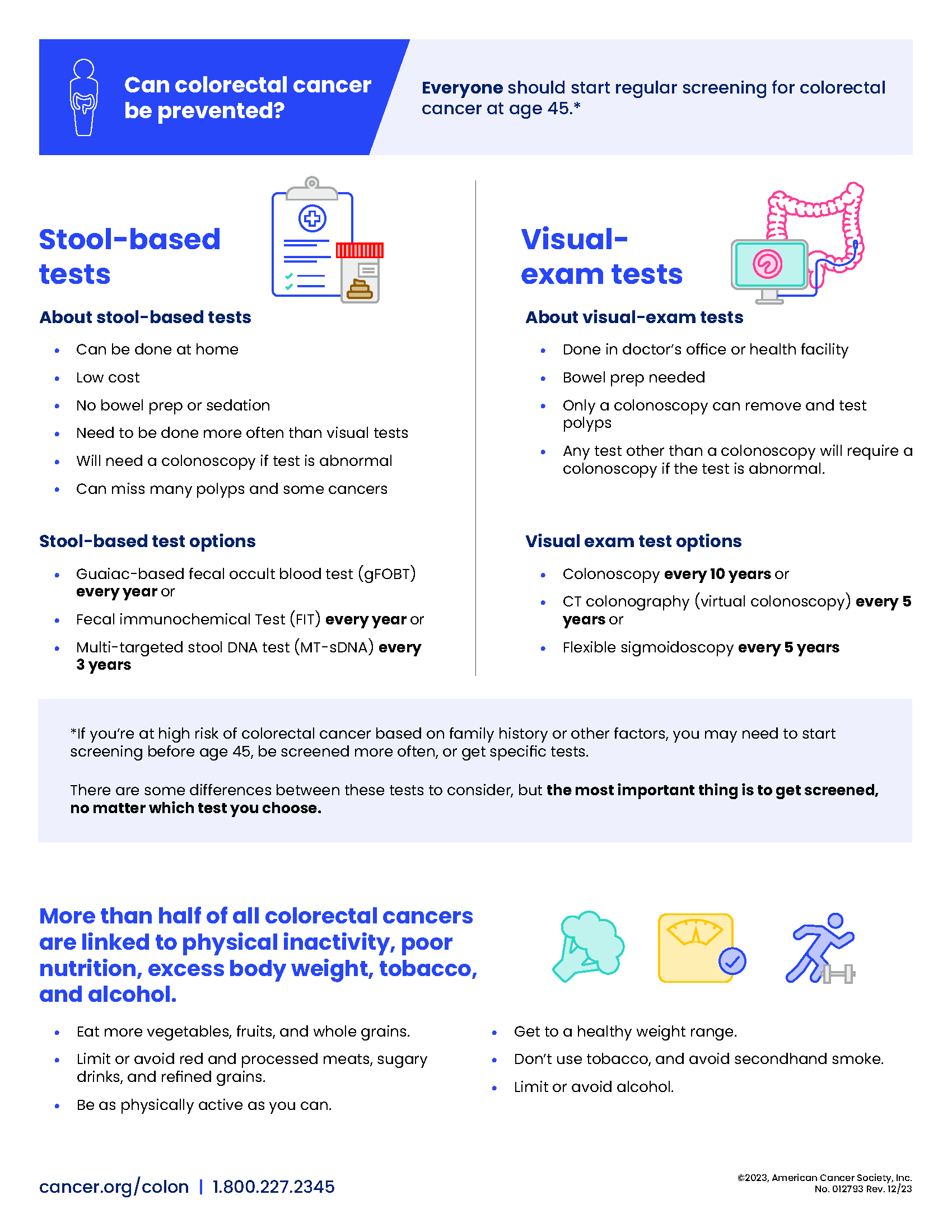 Infographic: Colorectal Cancer: Catching It Early | American Cancer Society