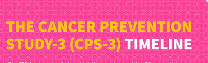 CPS-3: Cancer Prevention Study-3 | American Cancer Society
