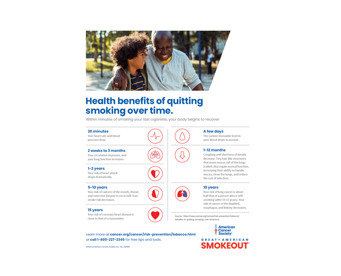 Smokeout Tools and Resources | American Cancer Society