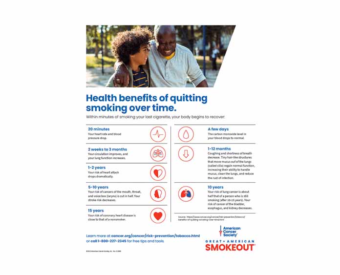 Smokeout Tools and Resources | American Cancer Society