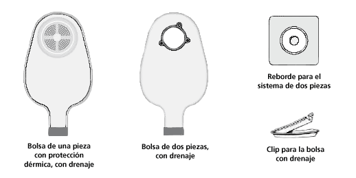Tipos de ileostomías y sistemas de bolsa recolectora | American Cancer ...
