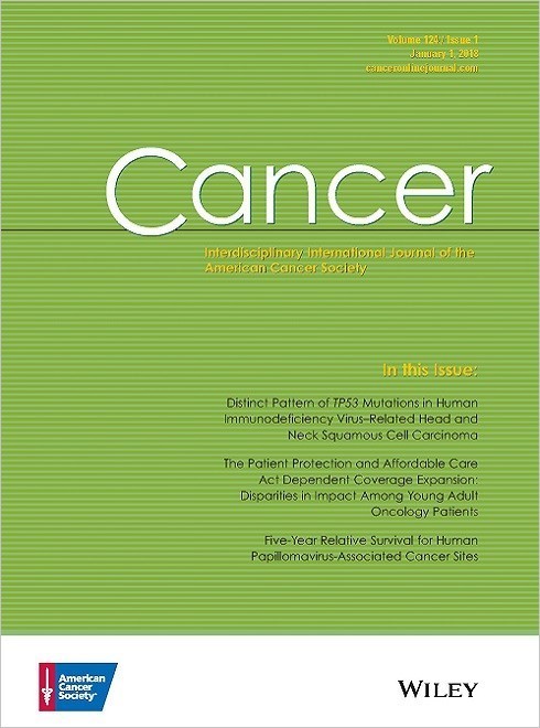 American Cancer Society Publications | Cancer Journals