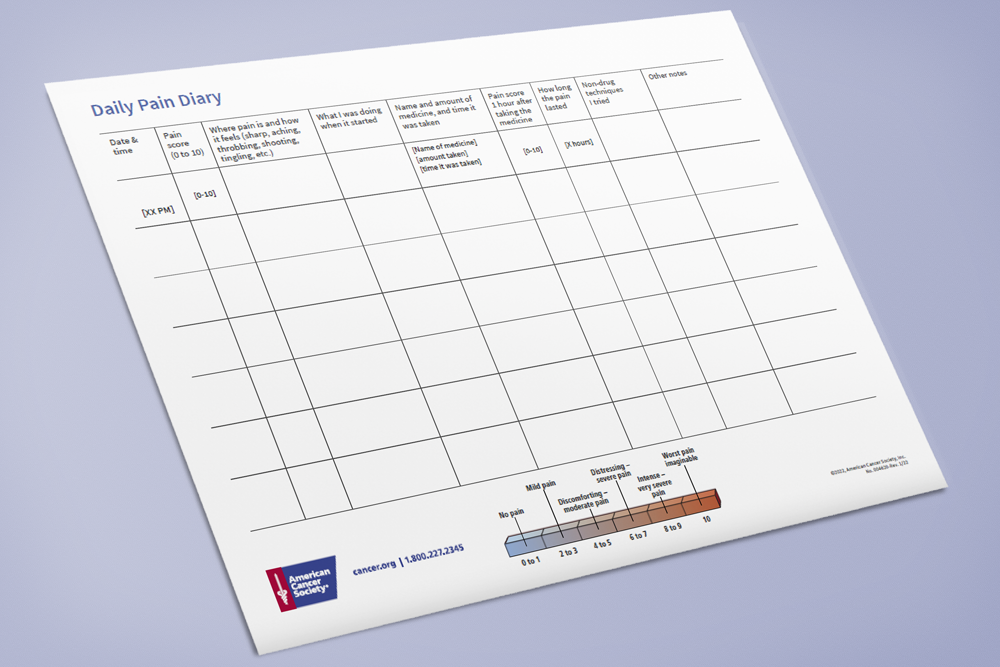 Cancer Care Toolkit | American Cancer Society
