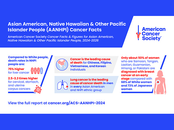 Cancer Facts & Figures for Asian American, Native Hawaiian, & Other ...