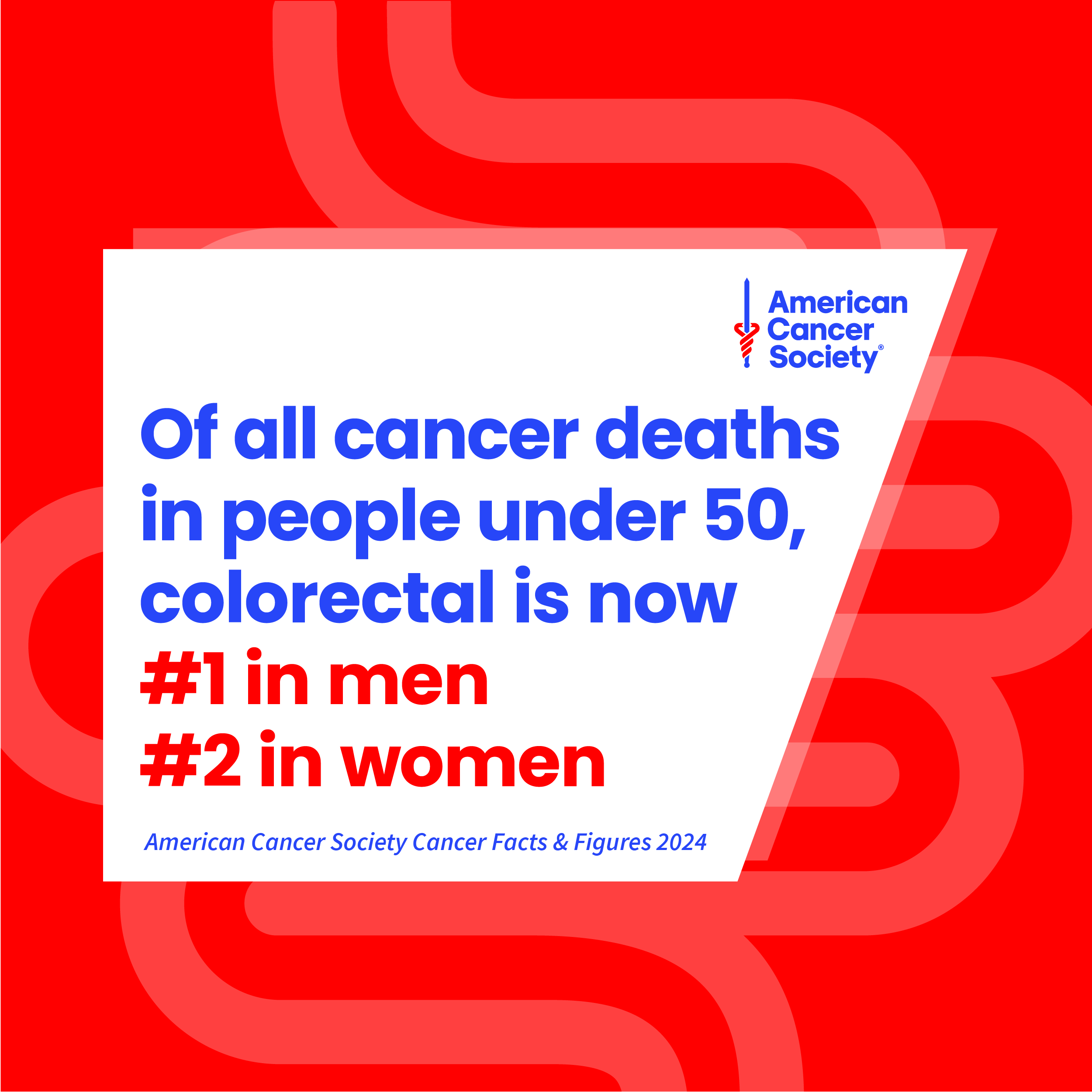 Cancer Facts & Figures 2024 | American Cancer Society