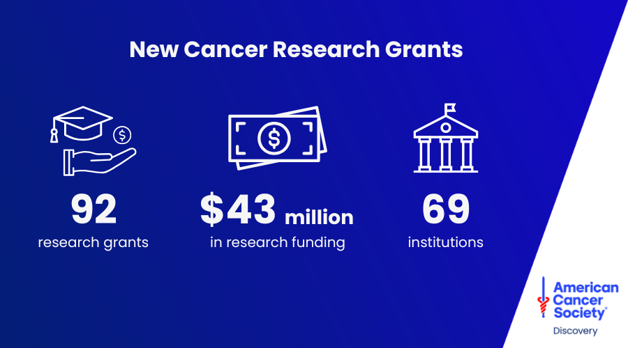 American Cancer Society Awards 92 New Research Grants | American Cancer ...